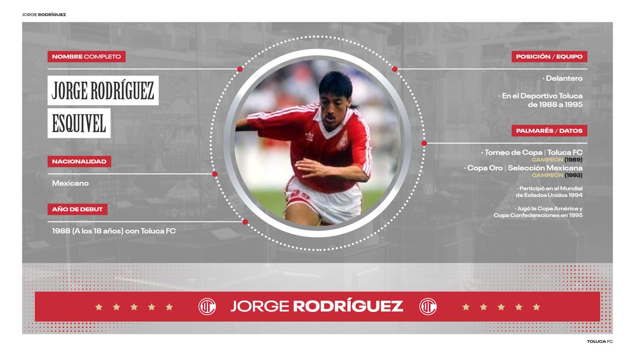 EL ADIÓS DE UN HISTÓRICO, MURIÓ JORGE RODRÍGUEZ – Poder Edomex